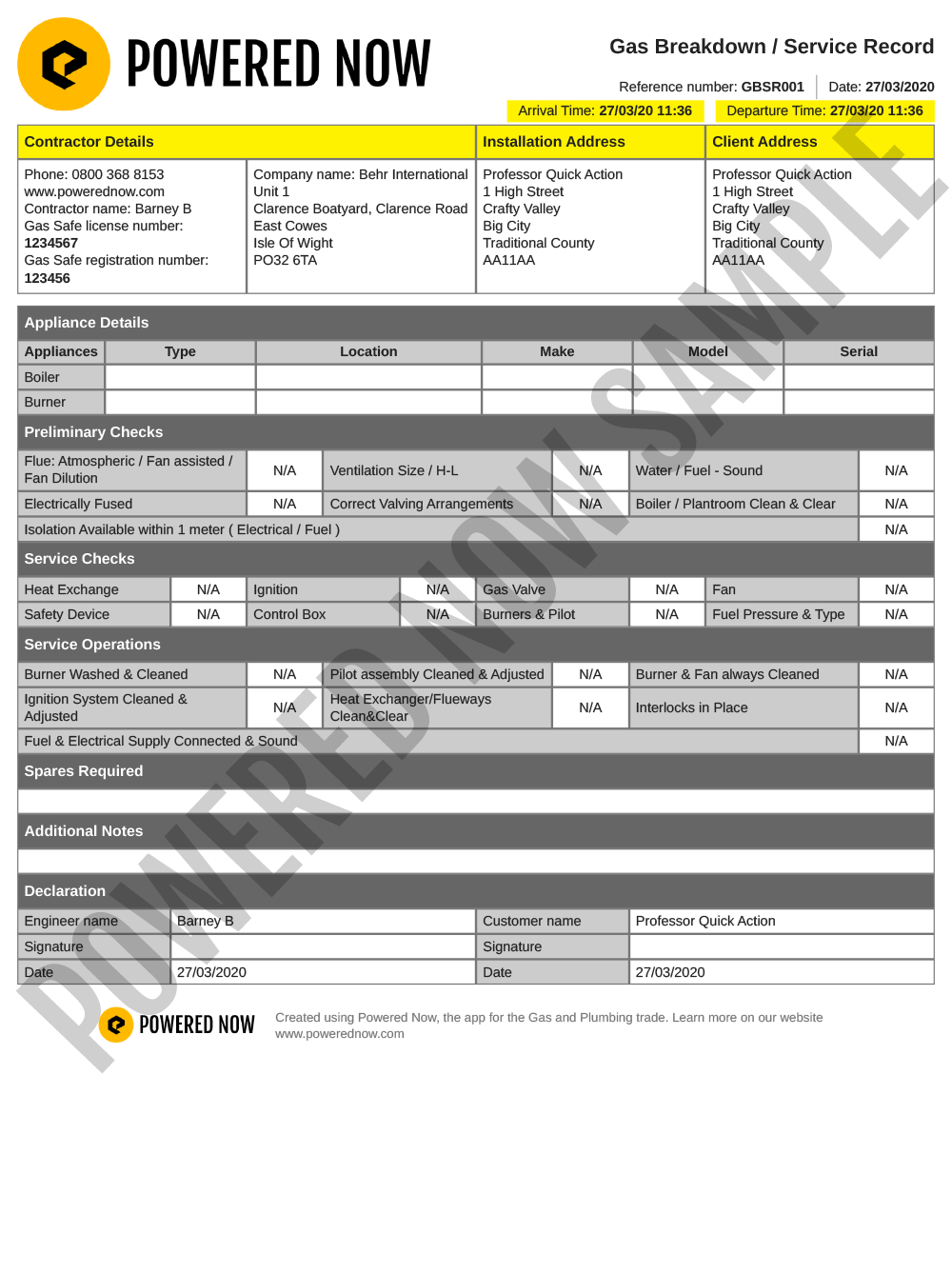 Gas Breakdown and Service Record